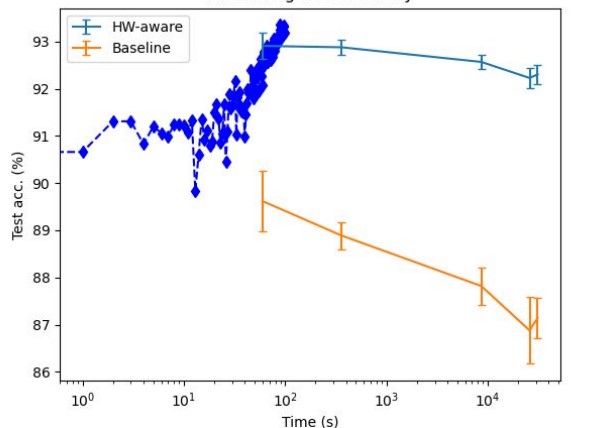 Home | Anish Miryala